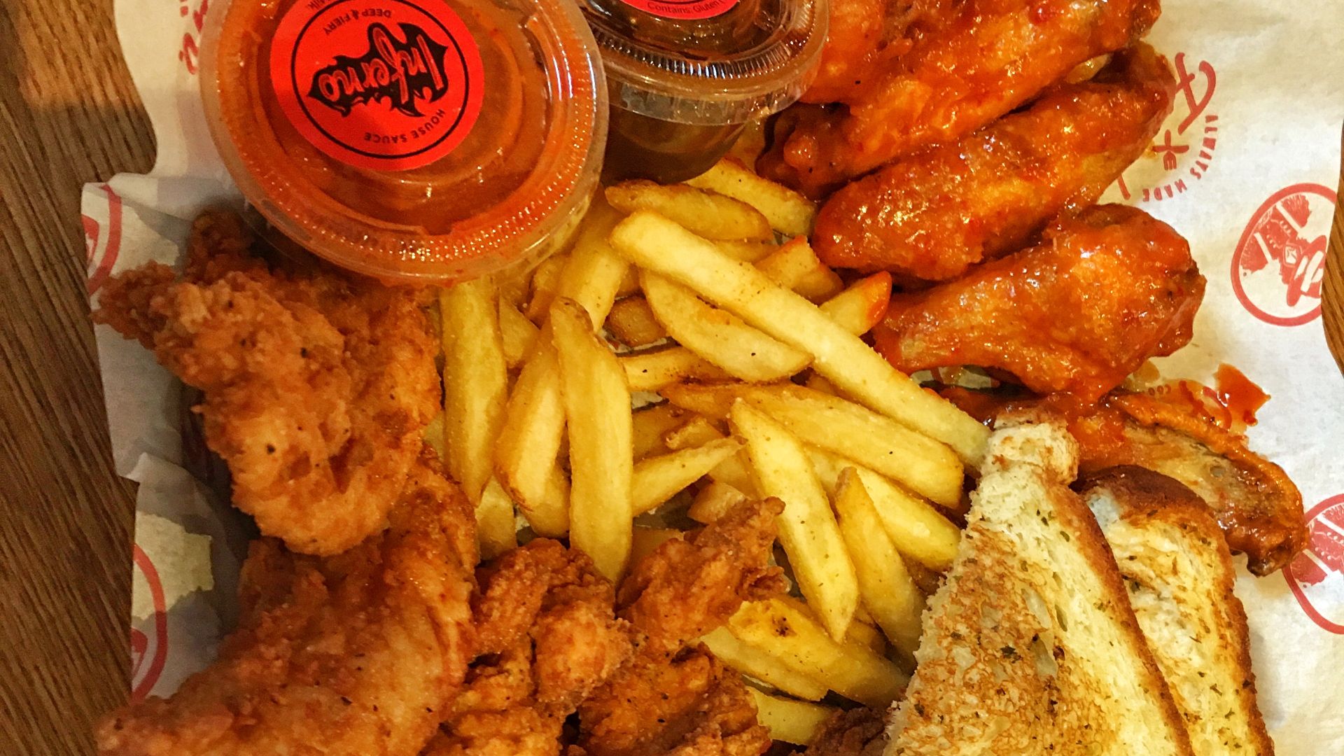 The 10 Worst Chicken Wing Chains Across America & 10 That Make Our ...